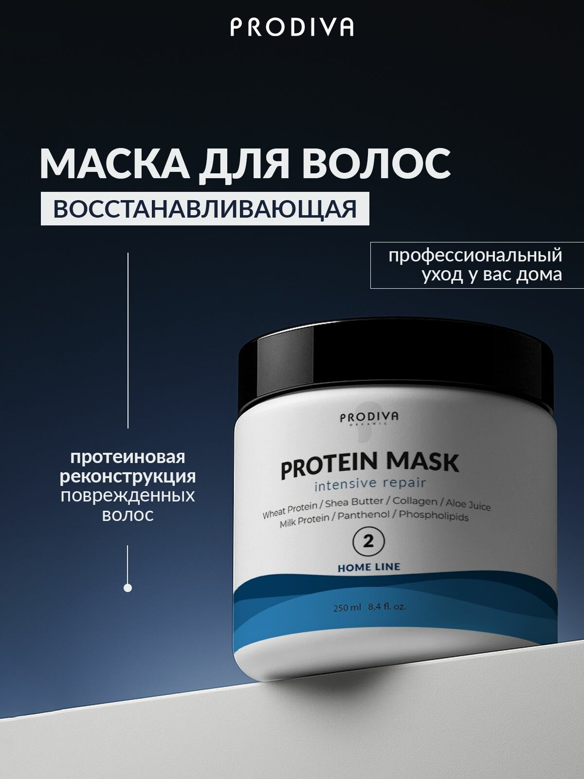 Маска для протеиновой реконструкции волос Protein Mask SOS - восстановление 250 мл