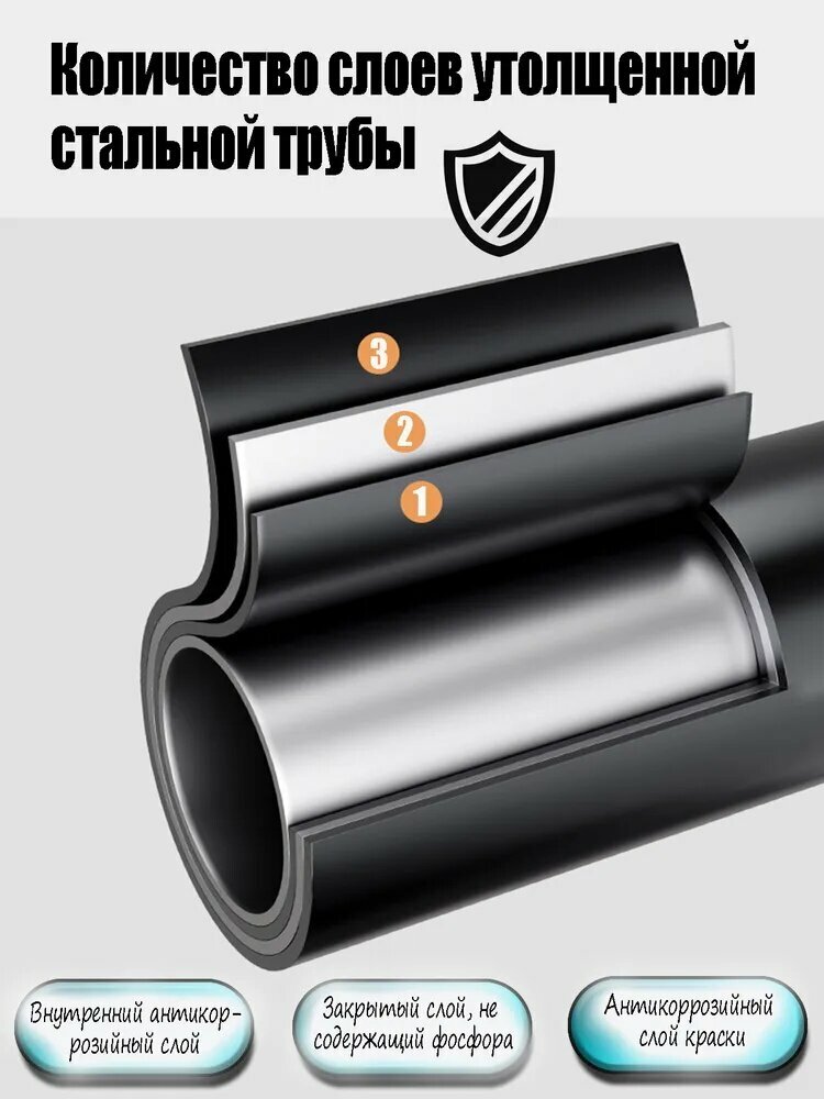 Тачка садовая — фото 1