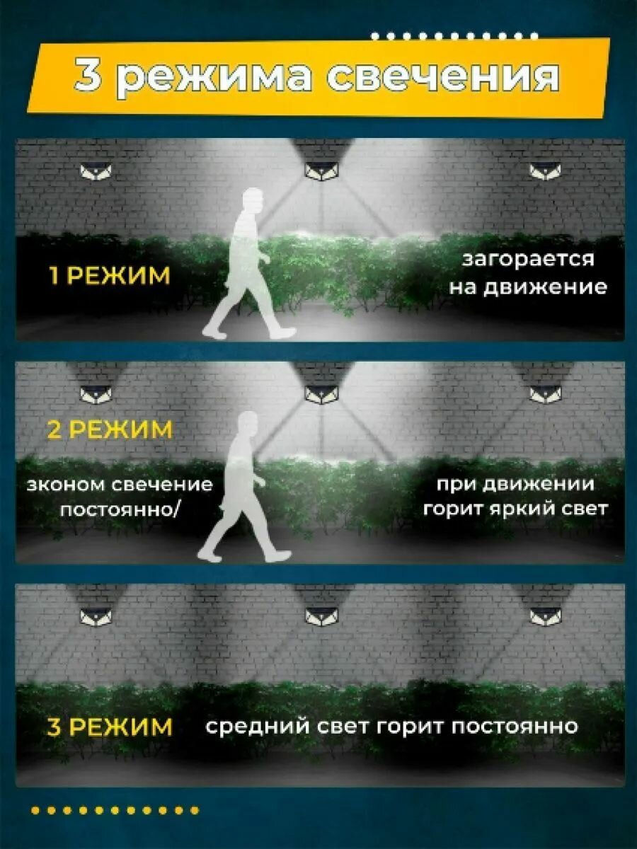 Прожектор светильник — фото 1