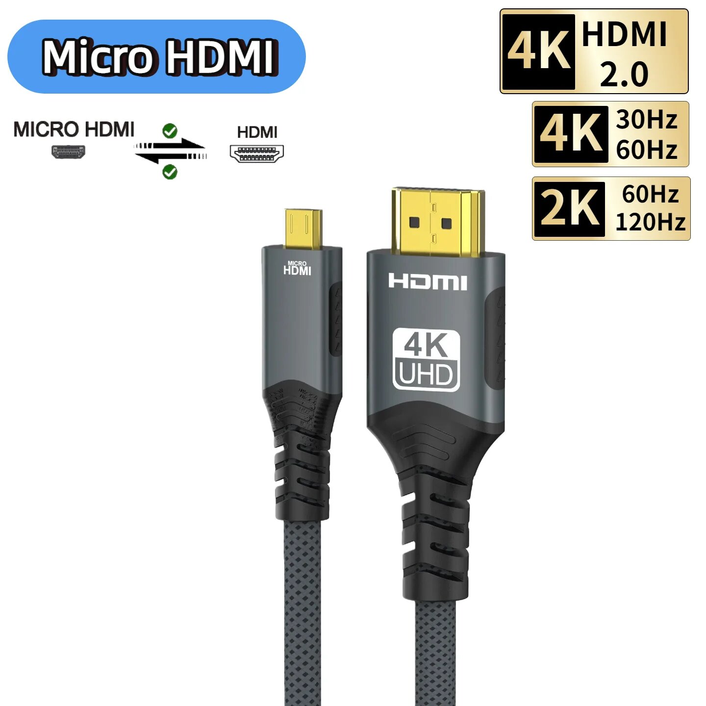 FDBOY HDMI-кабель 4K 60Гц для камеры Sony A6400/Canon M50 Micro HDMI to HDMI, 2 м