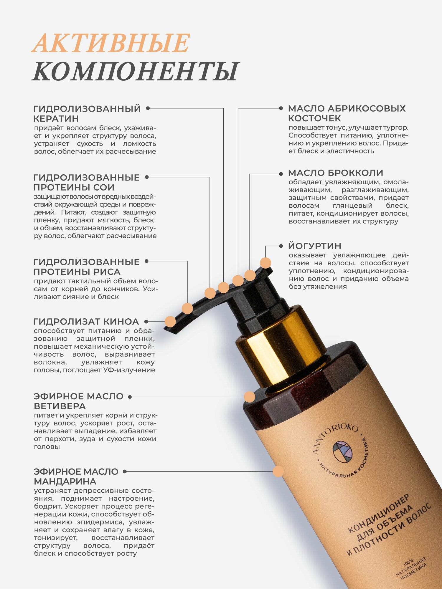 Кондиционер для волос Anntorioko для объема и плотности, 200 мл — фото 1