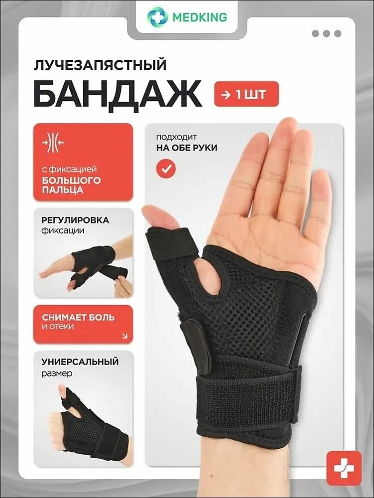 Защита запястья