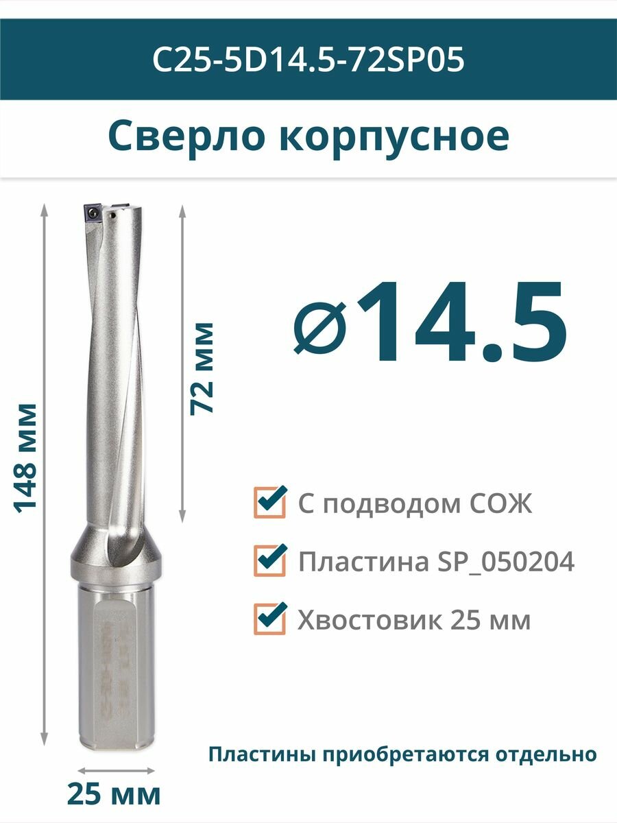 C25-5D14.5-72SP05 сверло корпусное 5D - 14.5 мм / сменная пластина SP_050204