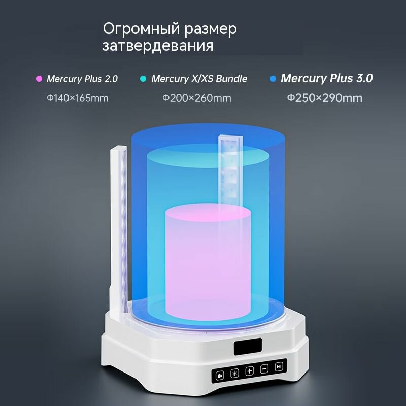 3D-принтер iRayco Mercury Plus 3.0 — фото 1