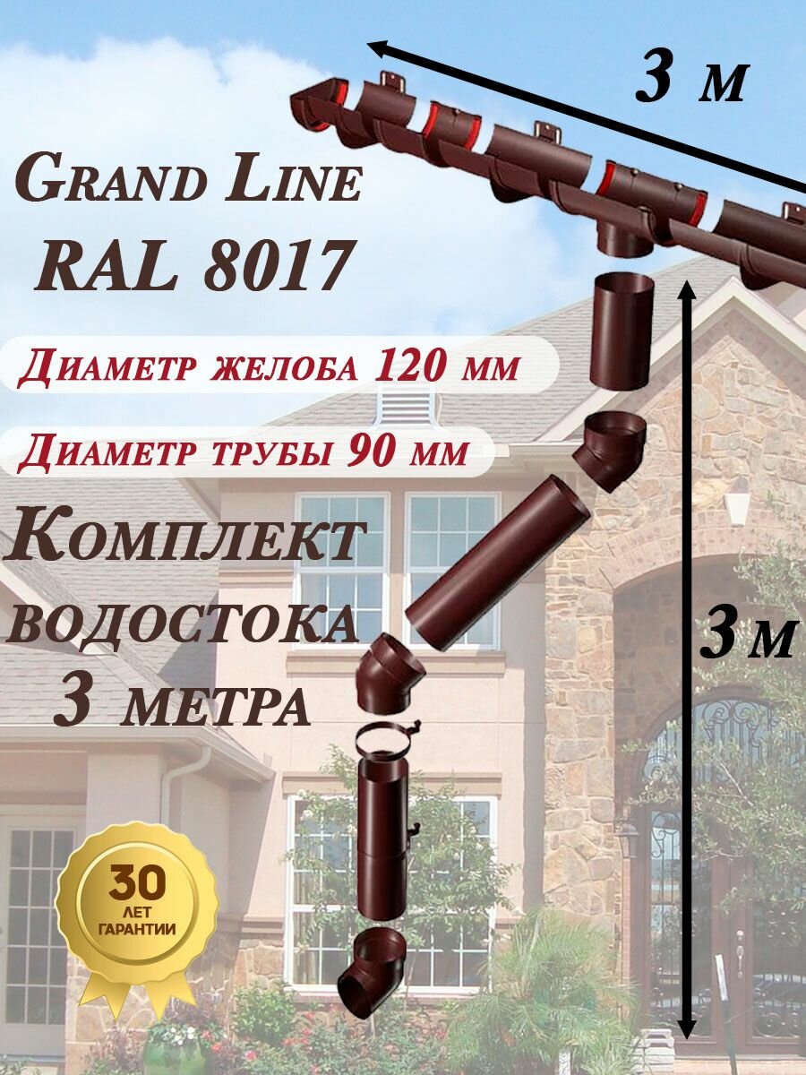 Водосточная система Grand Line 3 м по 1 метру ( 120мм/90мм ) коричневый водосток для крыши пластиковый Гранд Лайн ( RAL 8017 шоколад ) комплект ПВХ