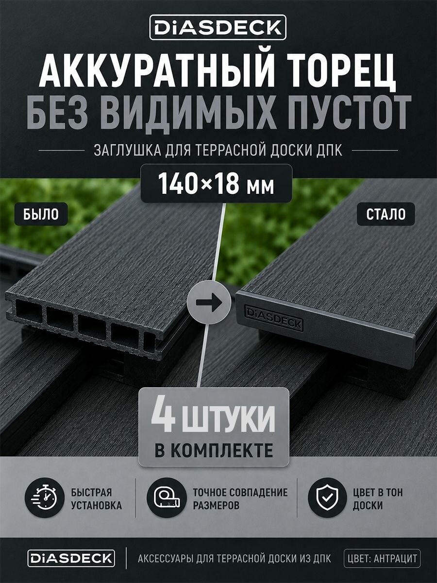 Заглушки DIASDECK, для террасных досок,140х18 мм, комплект 4 штуки, черные