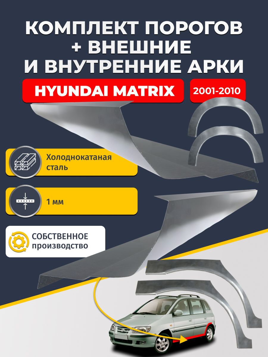 Комплект ремонтных задних внешних и внутренних арок (0,8 мм) + комплект стандартных ремонтных порогов , на Hyundai Matrix 2001-2010 (Хендай Матрикс) Холоднокатаная сталь 1 мм