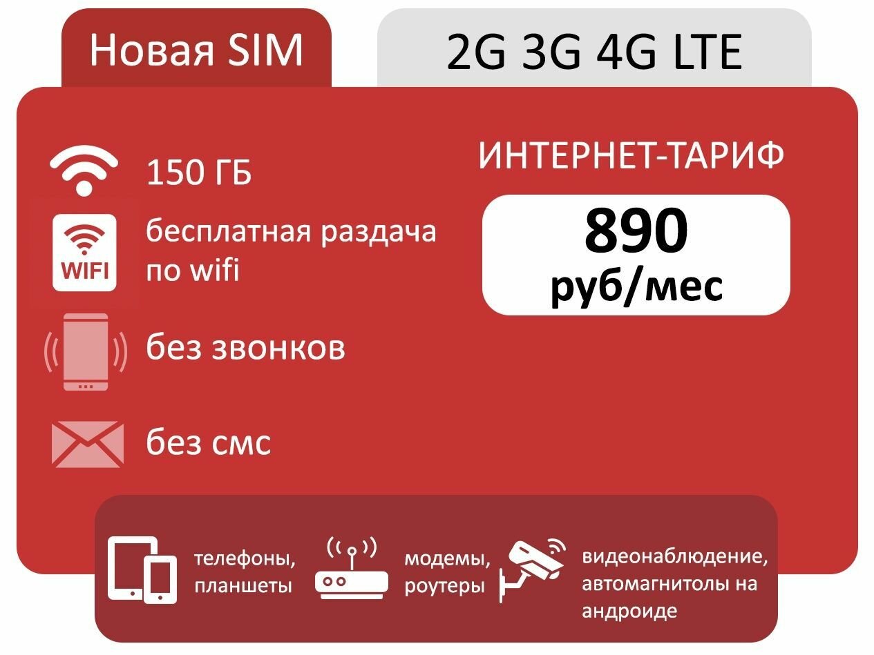 Сим карта для модема от Красного для модема 150 гб АП 890 руб.