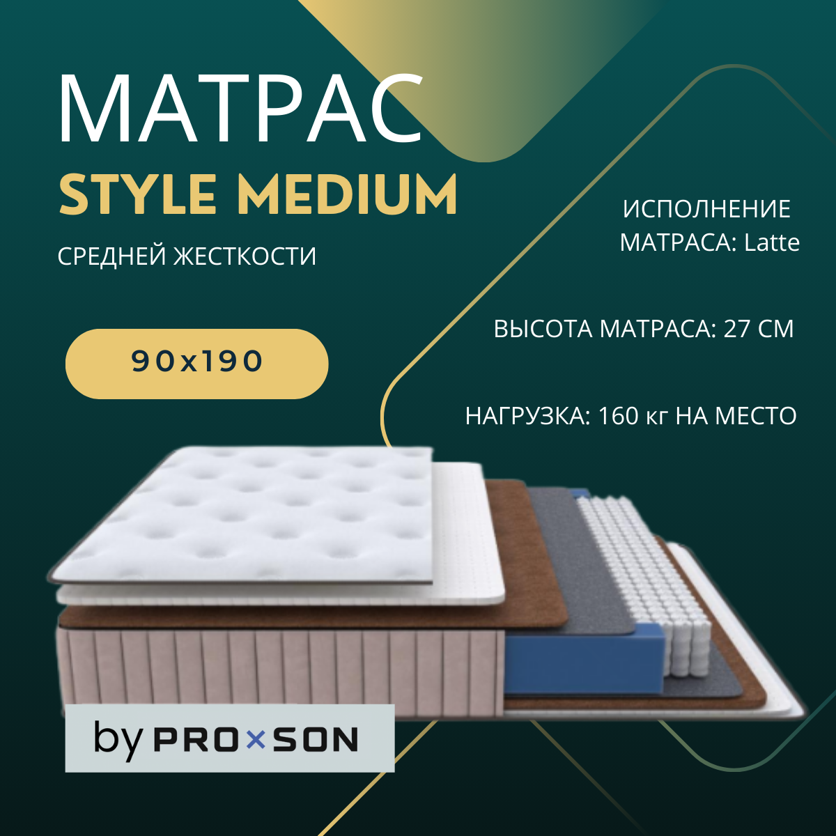 Матрас by PROxSON Style Medium анатомический 90х190, Средней жесткости с независимым пружинным блоком