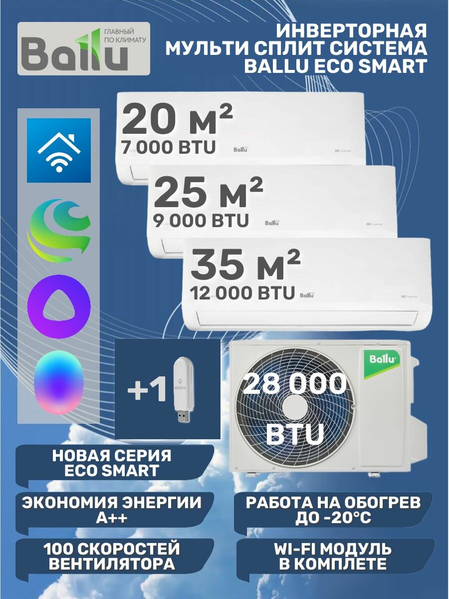 Инверторная мульти сплит-система Ballu Eco Smart на 3 комнаты BSYI-FM-07+09+12 HN8_V1/EU BM4OI-FM/out-28HN8_V1/EU