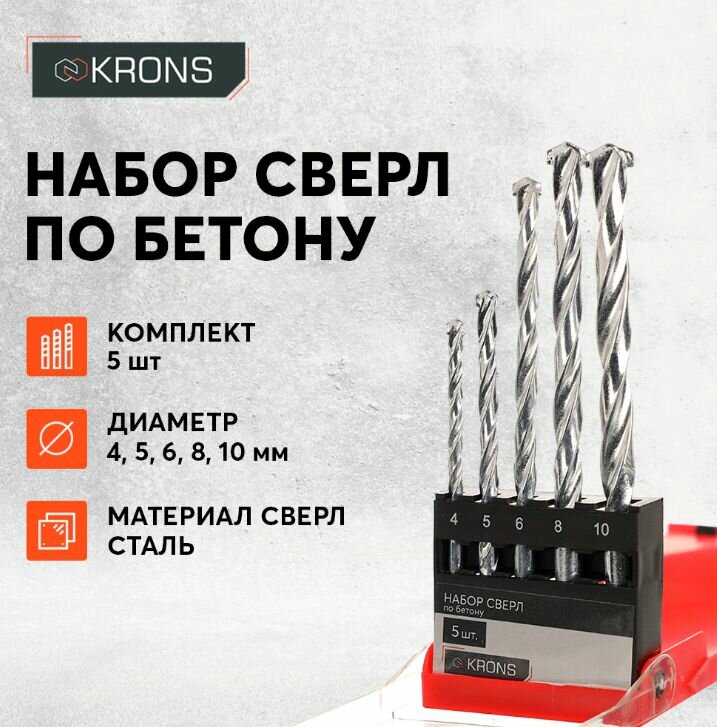 Набор сверл по бетону KRONS HT-371, 4-10 мм 5 шт