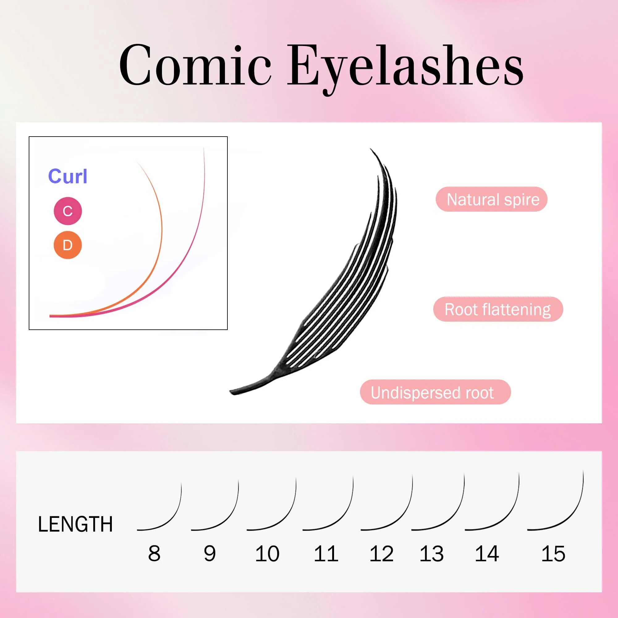 Comic Lashes C изгиб, 8-15 мм, Pteris Lashes — фото 1
