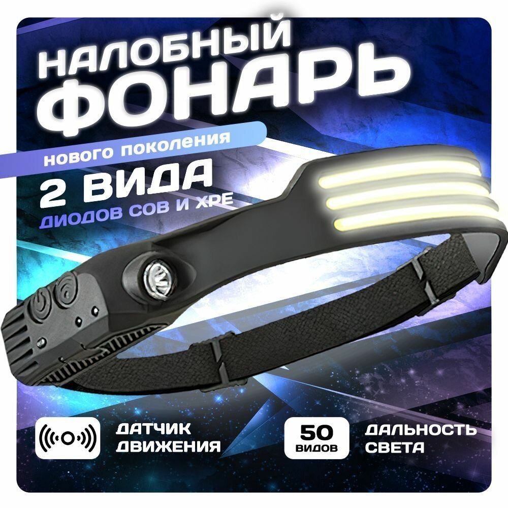 Фонарь налобный светодиодный аккумуляторный фонарик