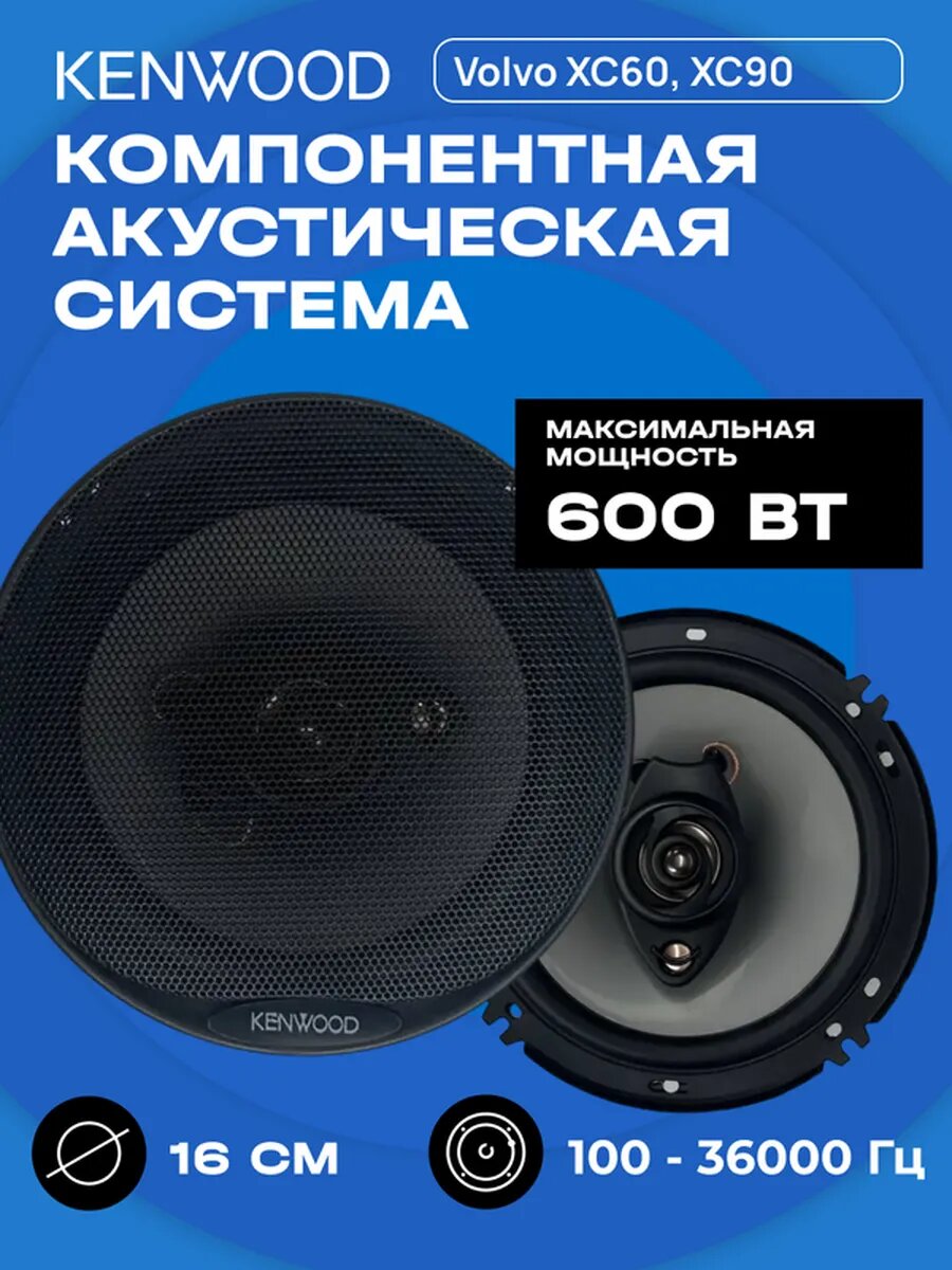 Kenwood 16 см коаксиальные динамики 500W для авто