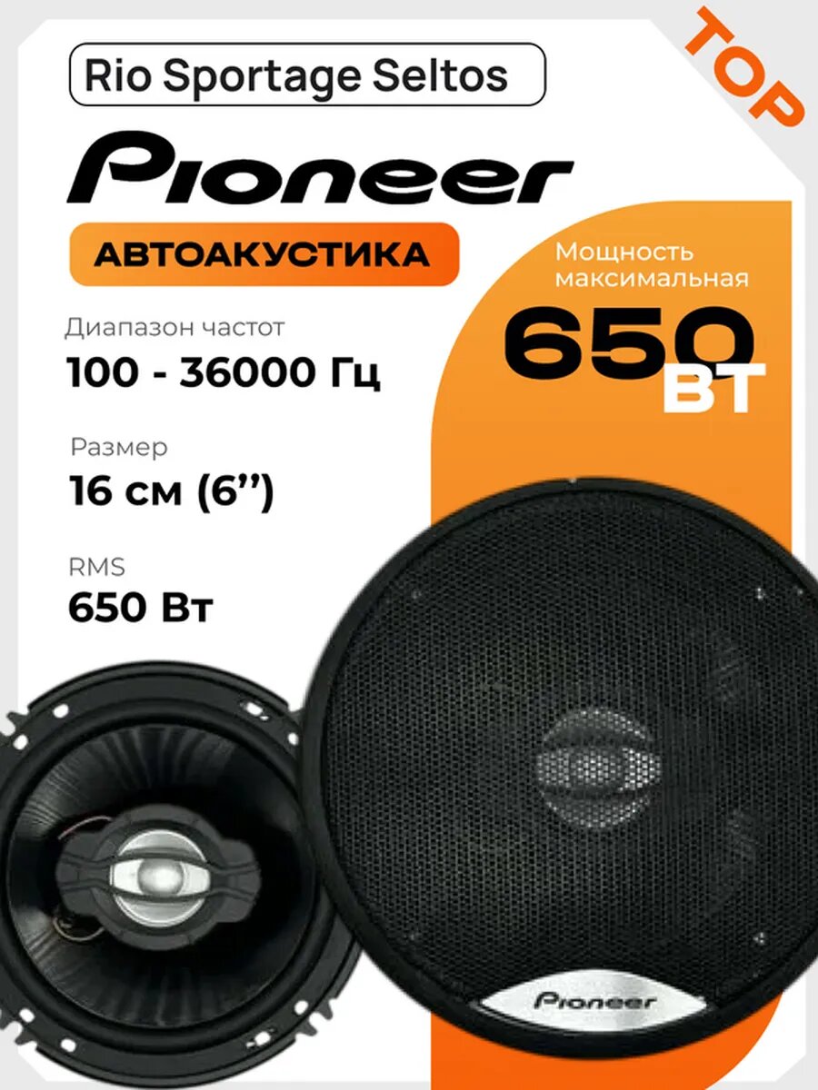 Автоколонки 16 см 650 Вт защитные сетки в комплекте