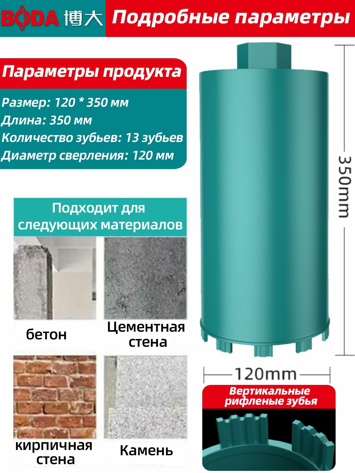 Водяное сверло диаметром 120 мм (канализационная труба-пожарная труба)