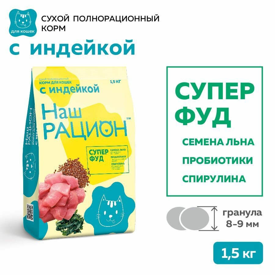 Сухой полнорационный корм для взрослых кошек, индейка ТМ Наш рацион (1,5 кг)