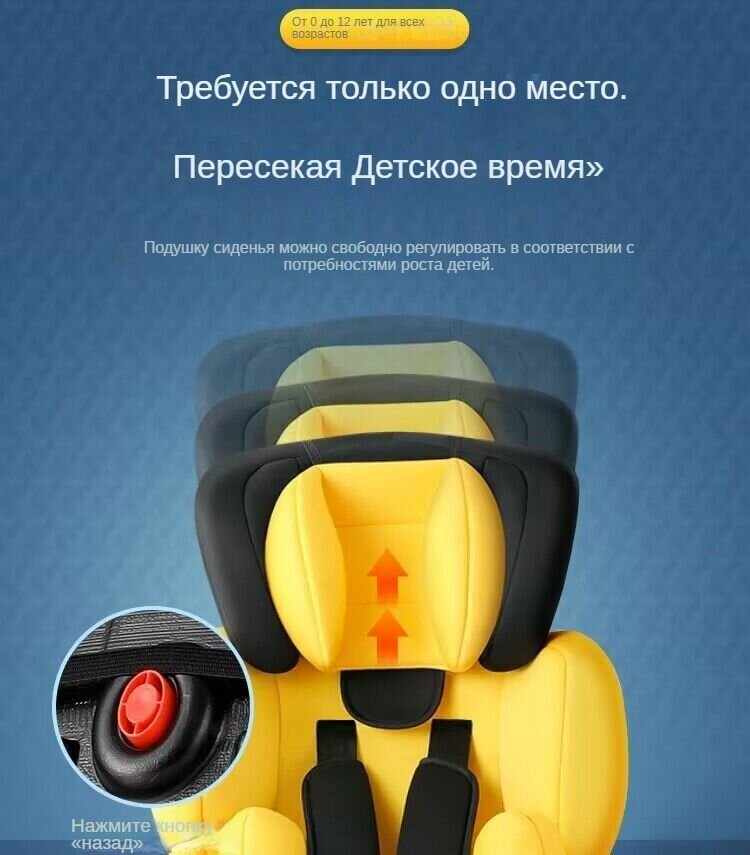 Автокресло — фото 1