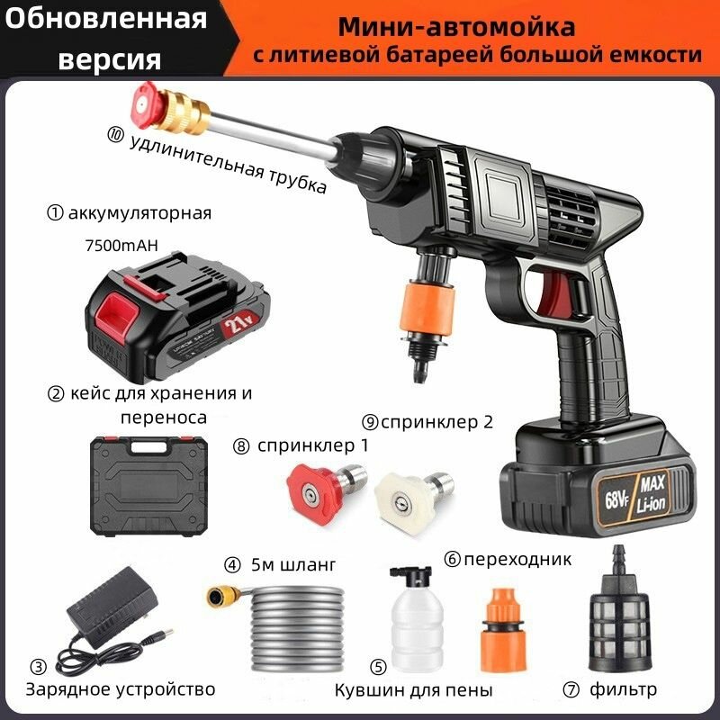 Аккумуляторная мойка высокого давления для автомобиля в кейсе HM168 Портативная беспроводная Минимойка -jua