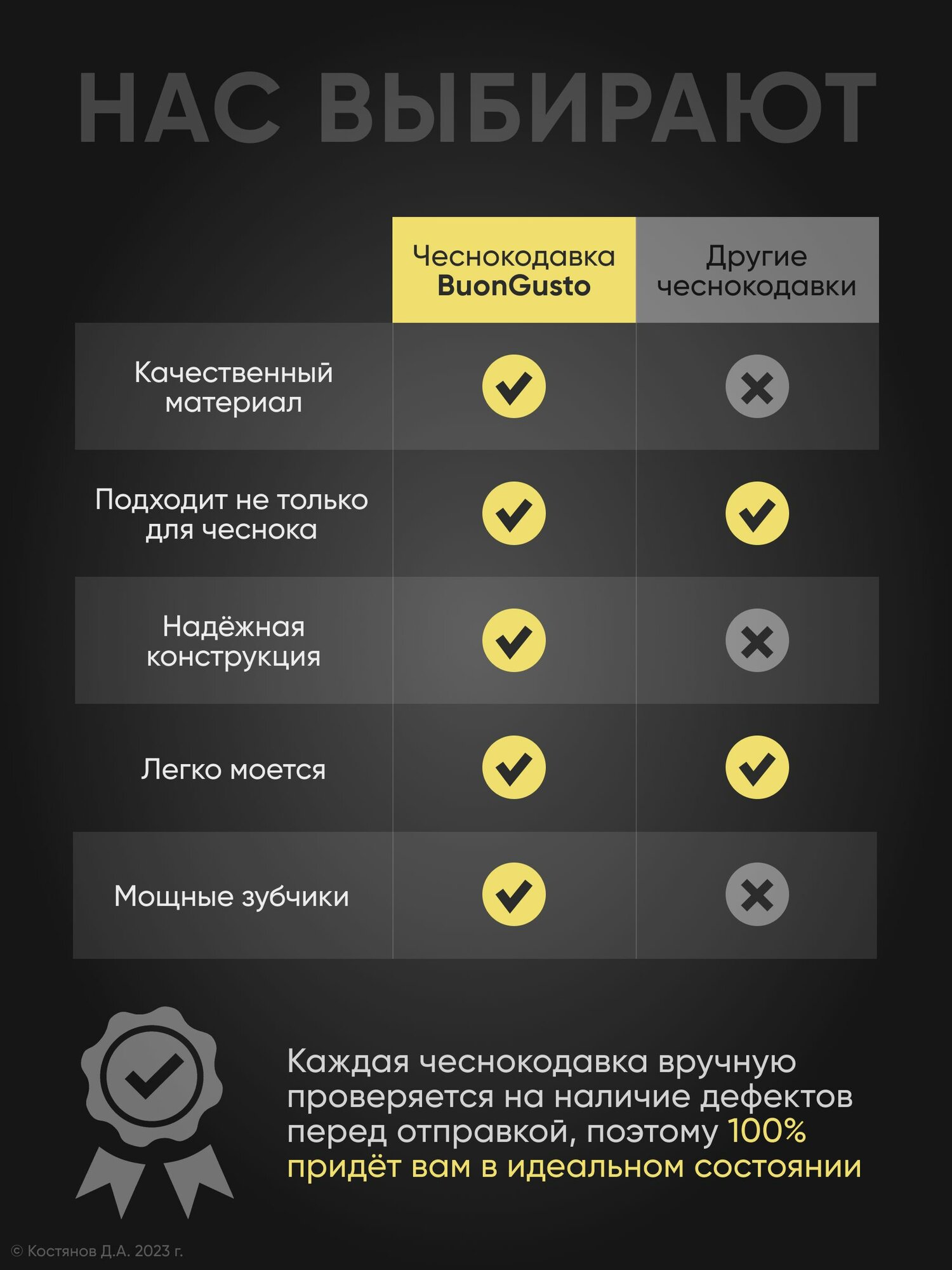 Пресс для чеснока — фото 1