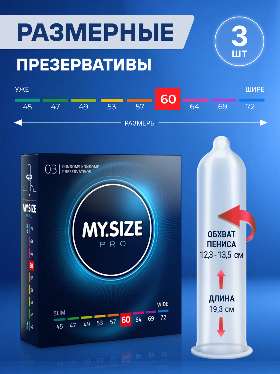 MY.SIZE / MY SIZE размер 60 (3 шт)/ Майсайз презерватив большого размера - ширина 60 мм