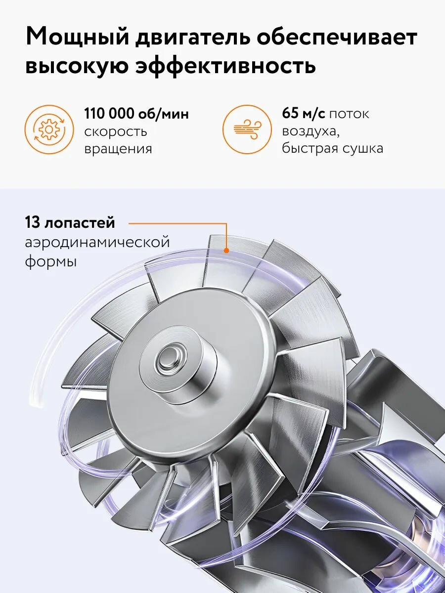 Фен для волос — фото 1