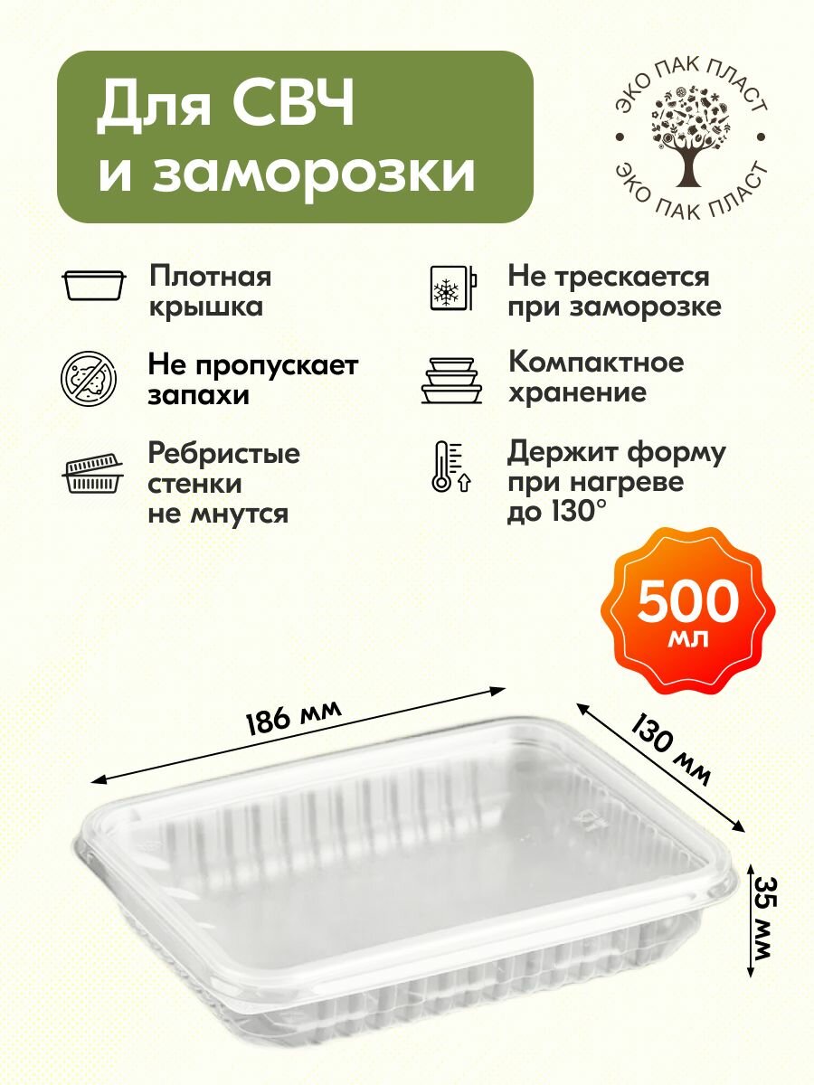 Набор одноразовой посуды