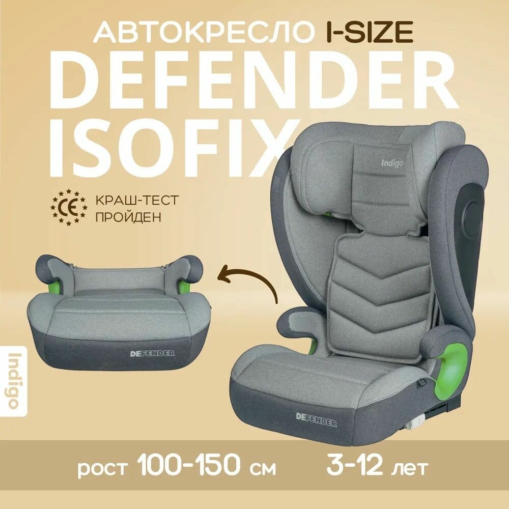 Автокресло