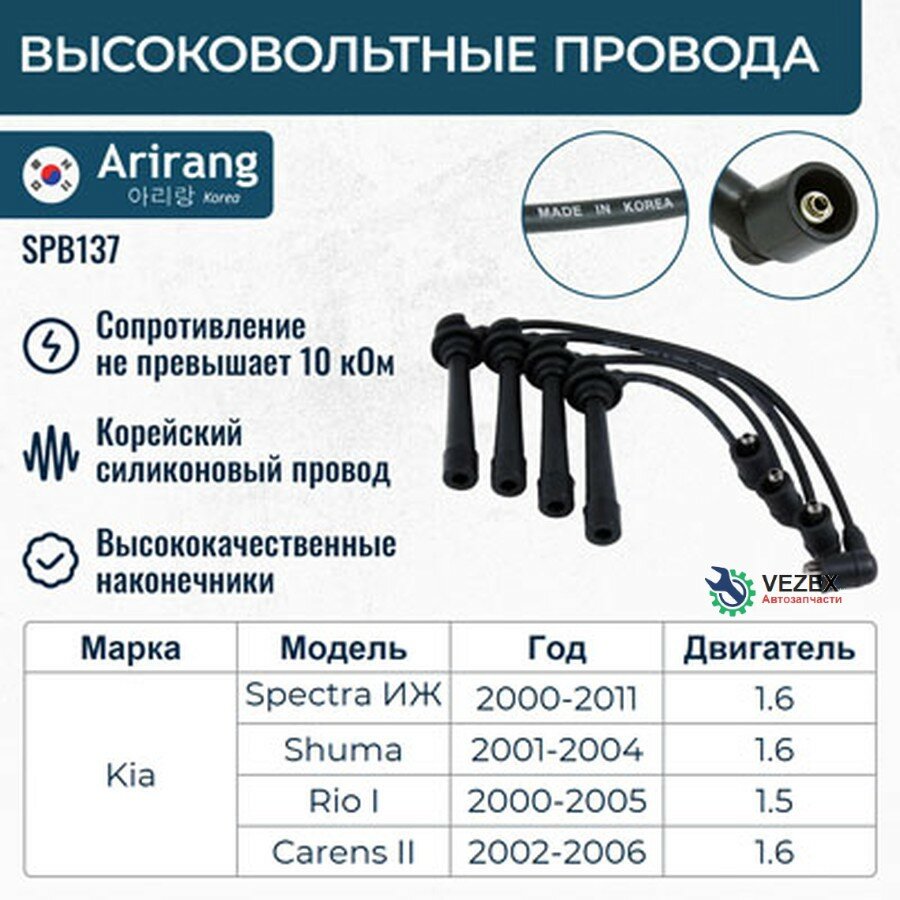 ARIRANG SPB137 Провода высоковольтные, комплект