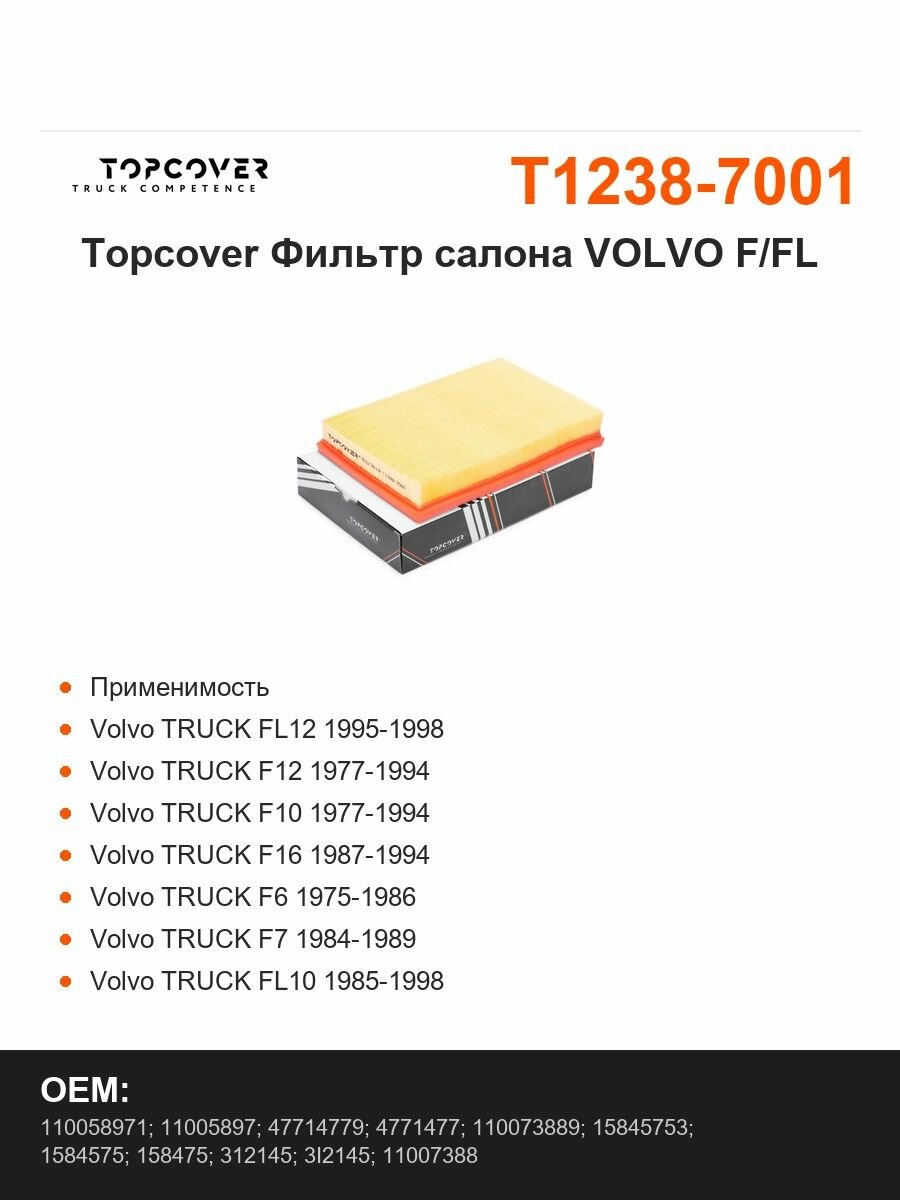 Topcover Фильтр салона VOLVO F/FL
