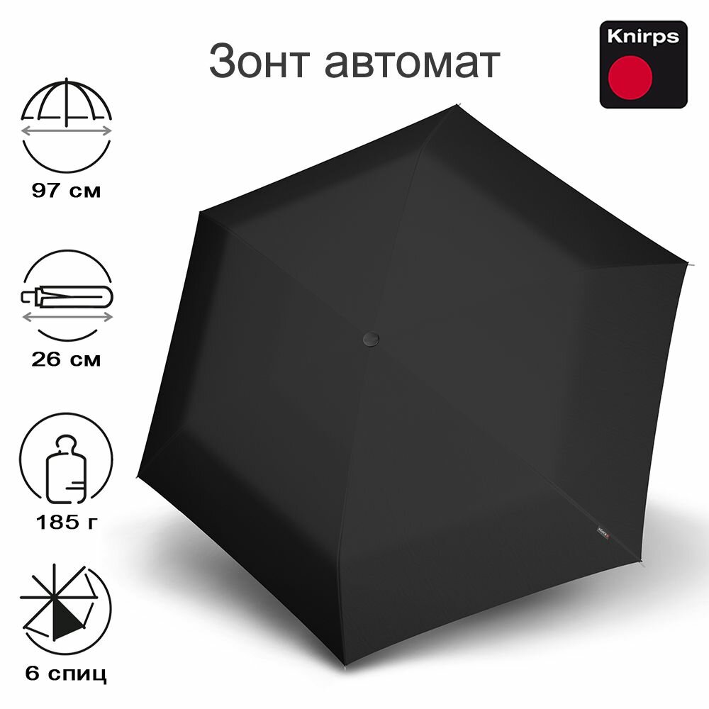 Зонты