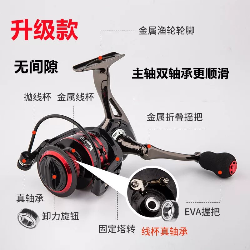 Металлическая рыболовная катушка, цельнометаллическая кастинговая катушка, спиннинговая катушка, катушка для морской