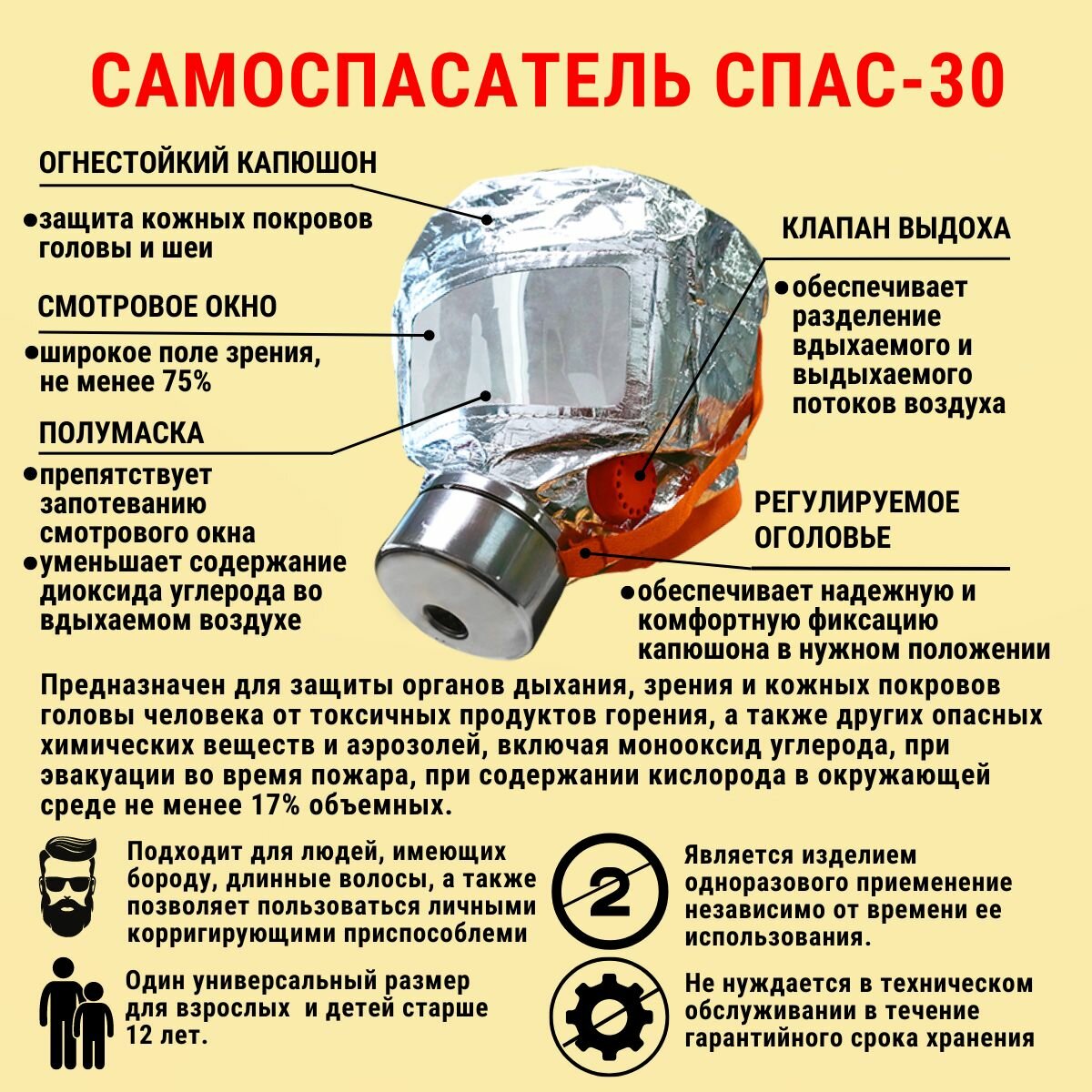 Gas Mask, FFP2, size 0 — фото 1