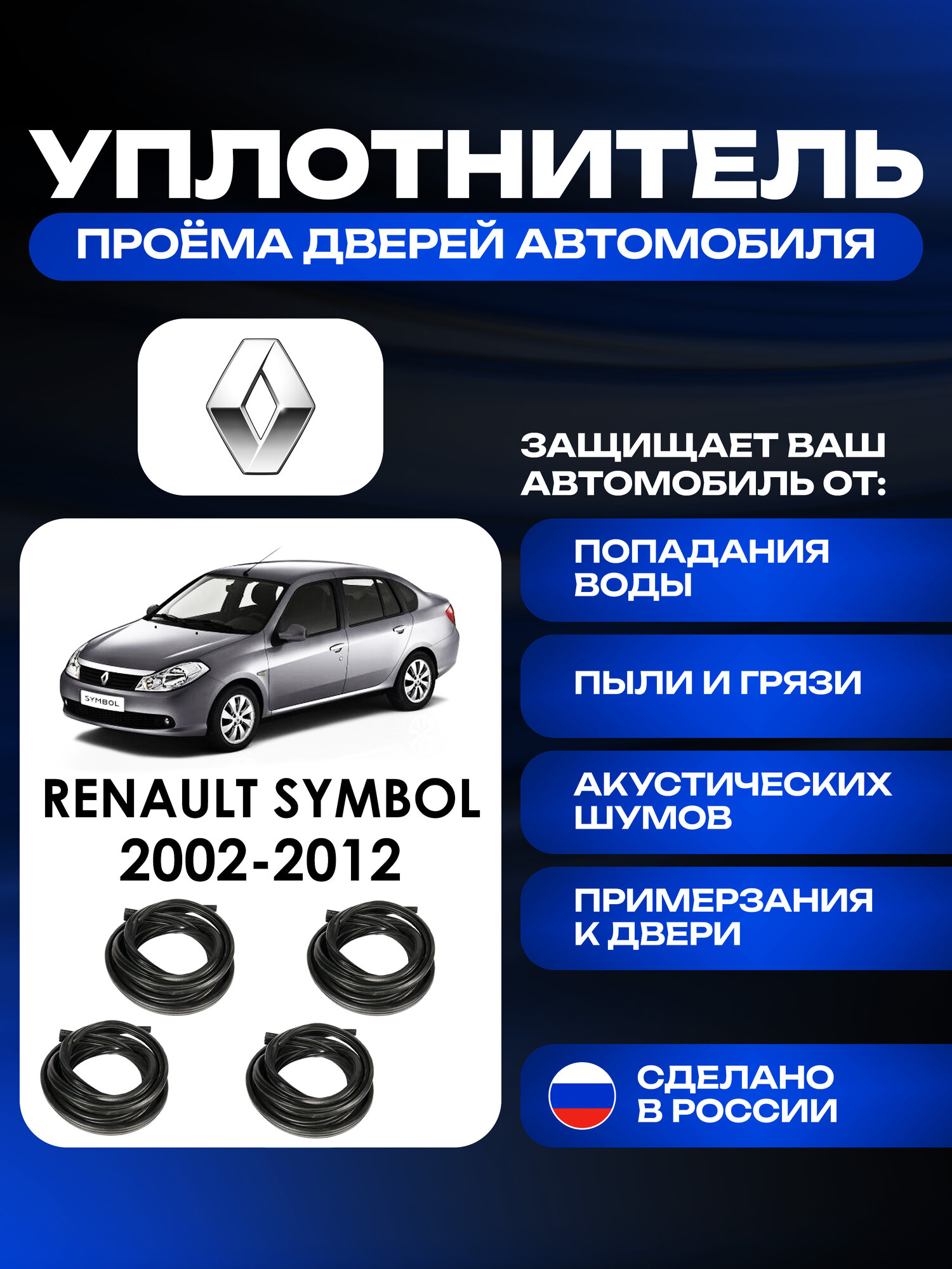 Уплотнитель (резинка) проёма передней и задней двери (4 ШТ.) Renault Symbol (2002-2012) / Рено Символ / Симбол