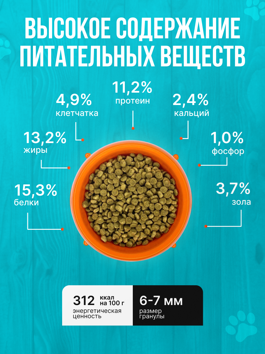 Сухой корм для кошек Рыжик 15кг (полнорационный корм для кошек Рыжик) — фото 1