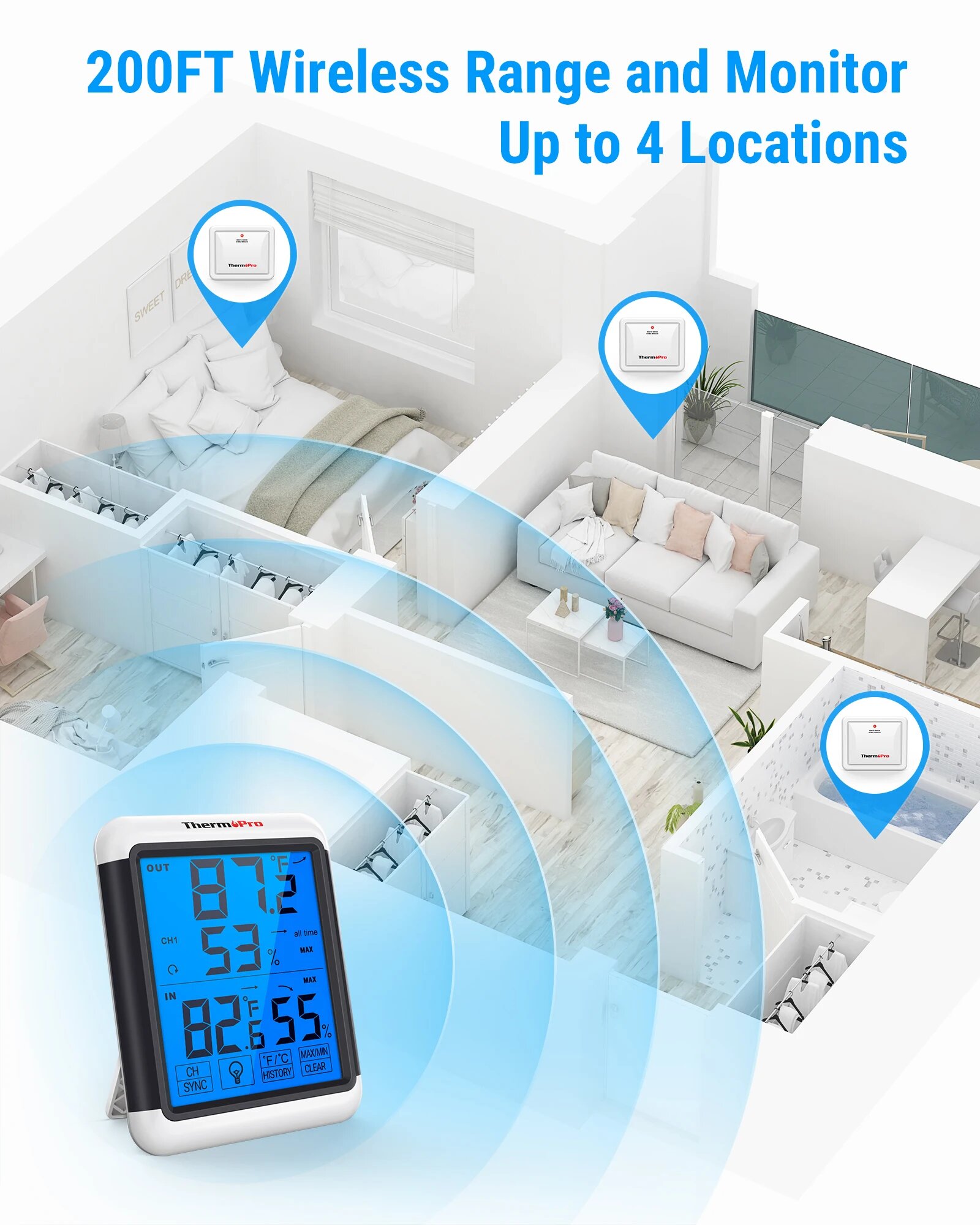 ThermoPro TP65C Термогигрометр — фото 1
