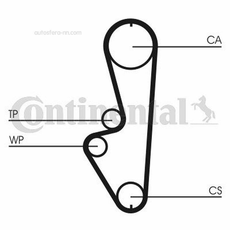 CONTINENTAL CT765 Ремень ГРМ MAZDA 626 2.0/2.0-12v mot.FE