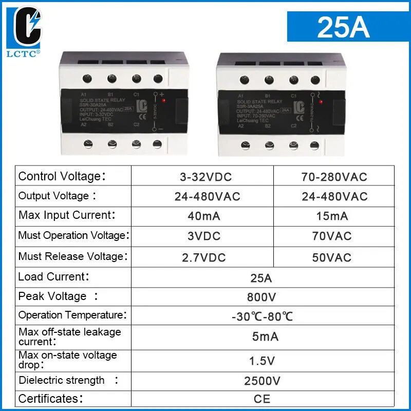 LCTC SSR 3-фазное твердотельное реле 10-120А постоянного тока DC-AC, 25A