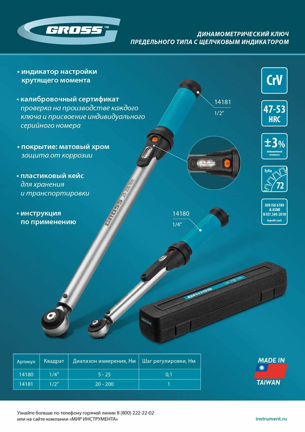 Динамометрический ключ GROSS 20-200 Нм, 1/2", CrV, 14181