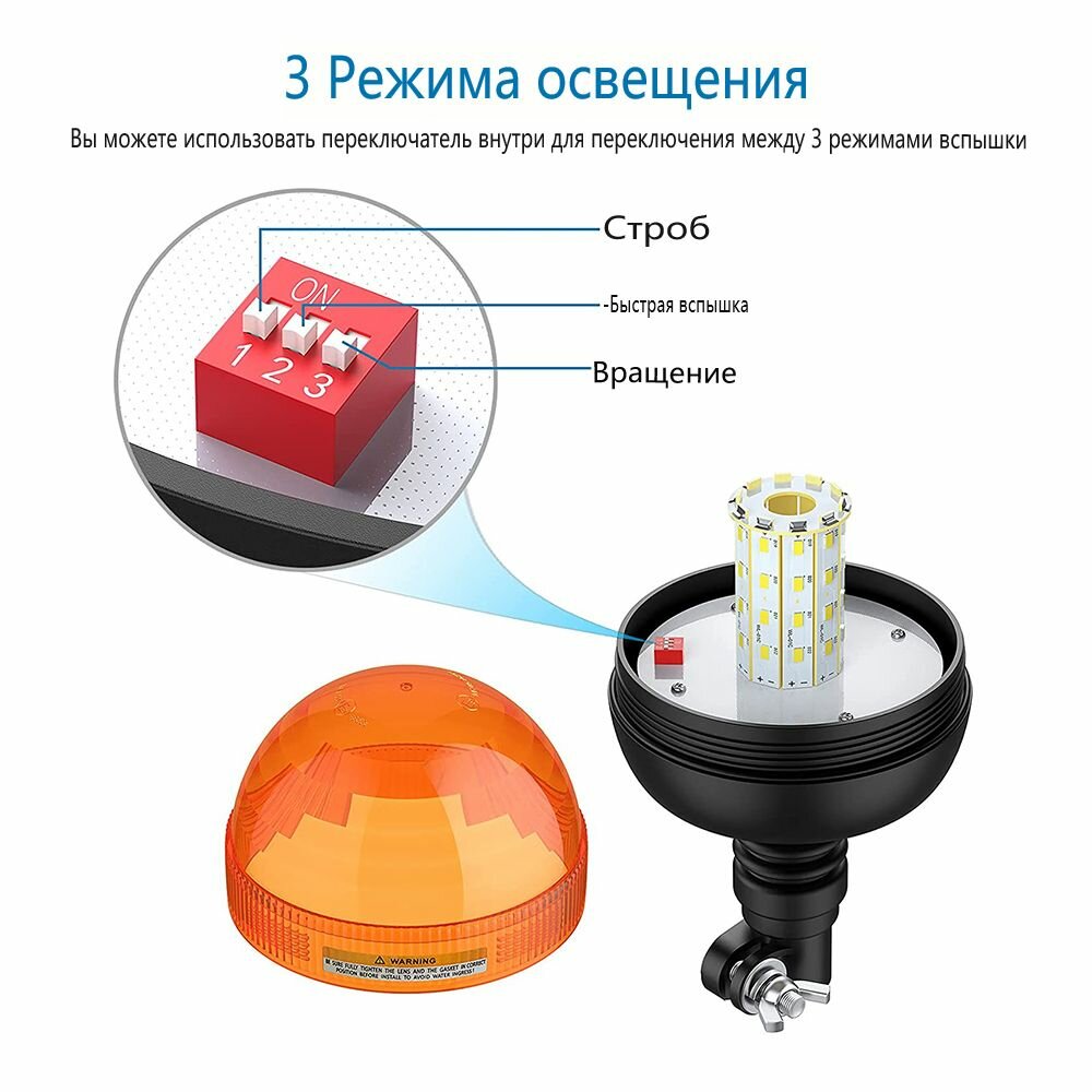 Проблесковый маяк — фото 1