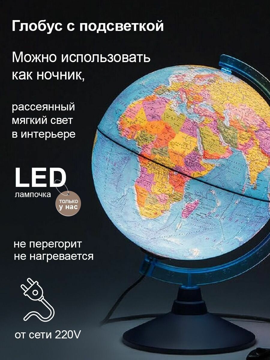 Глобус