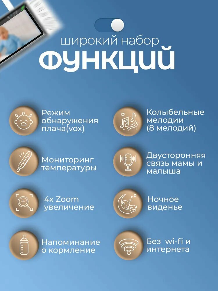 Видеоняня с монитором, радионяня беспроводная, видео няня, радио няня с камерой