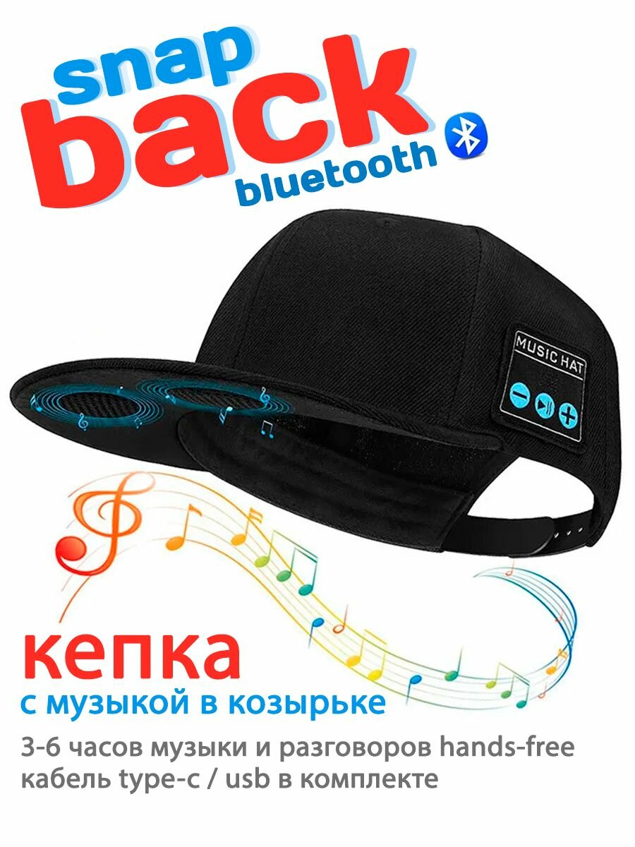 Бейсболка  Весна-лето 2025 для мужчин и женщин