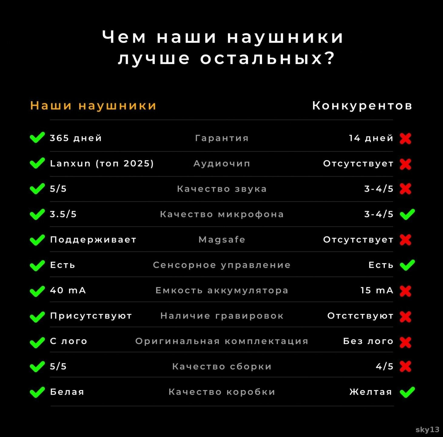 Бестселлер аудио — фото 1