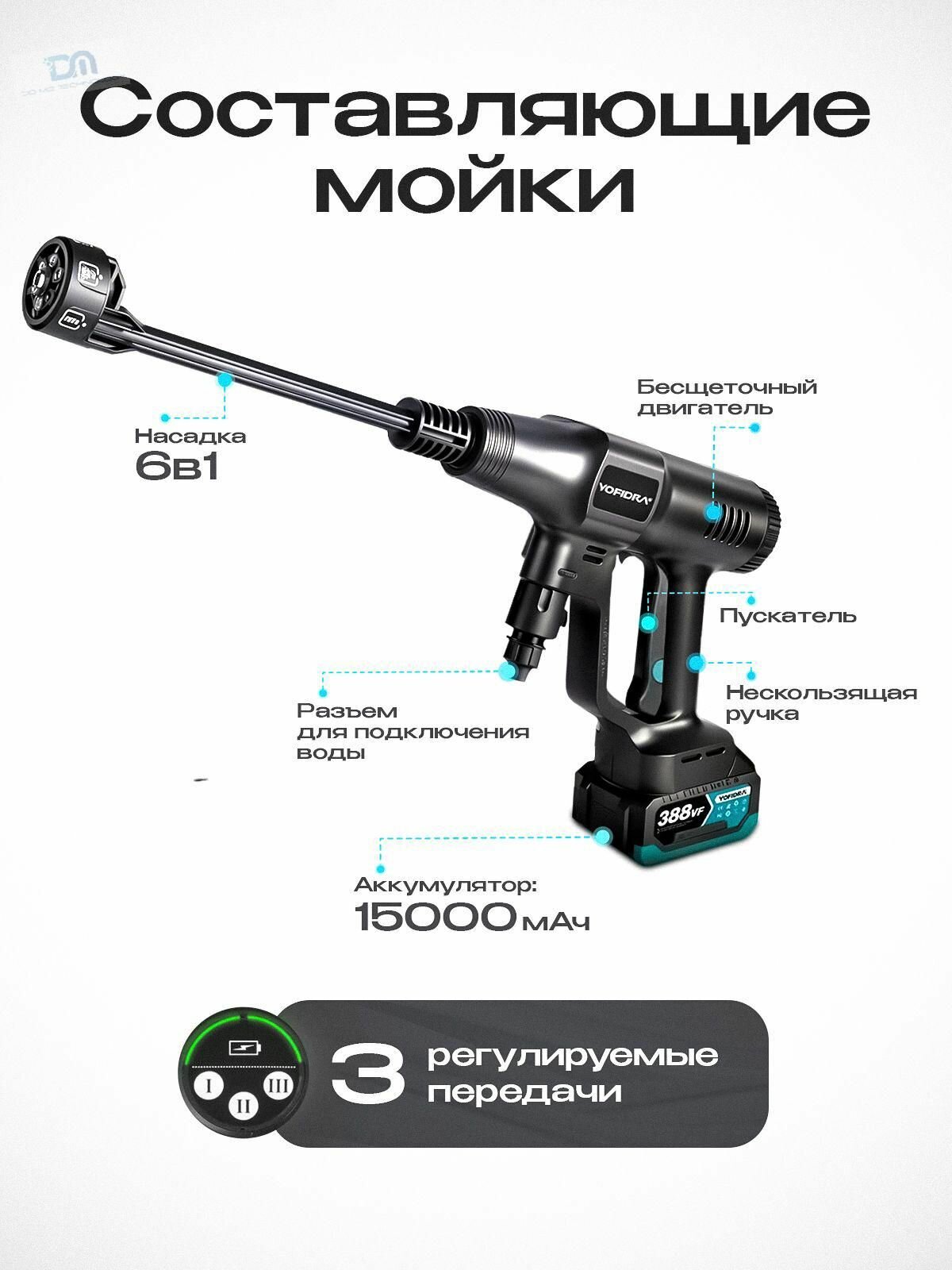 Портативная минимойка-F