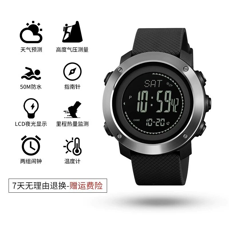 Наручные часы