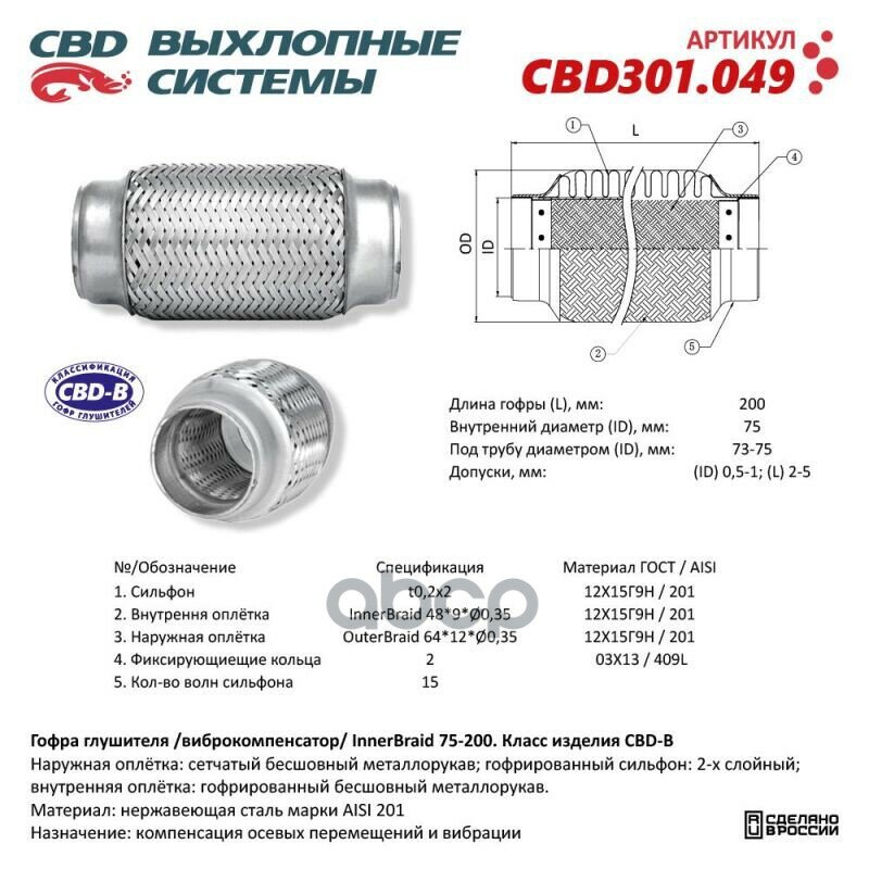 Гофра глушителя 3-сл Innerbraid 75-200 для UNIVERSAL /D=75mm L=200mm CBD CBD301.049 CBD арт. CBD301.049