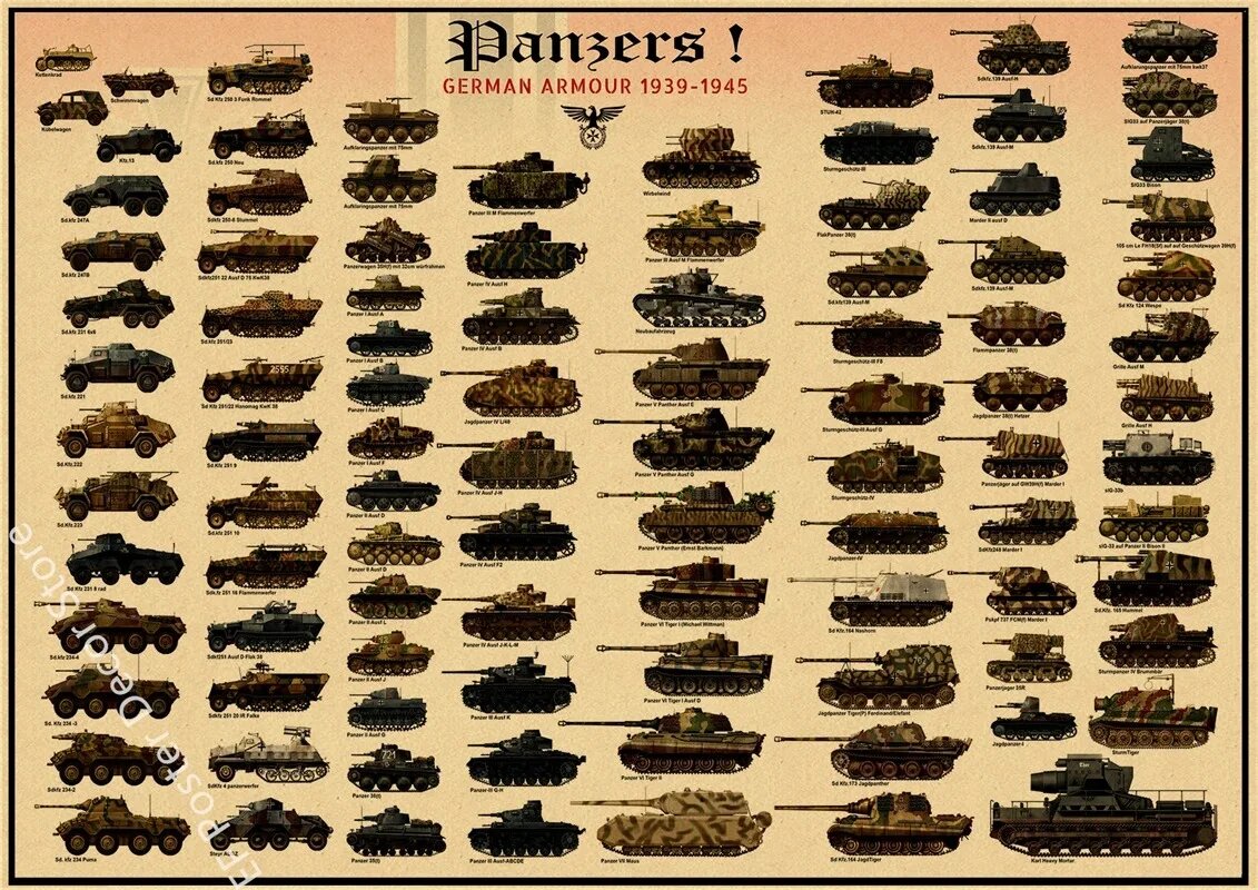 Постер "Panzers! German Armour 1939-1945", 30x40см, без рамки