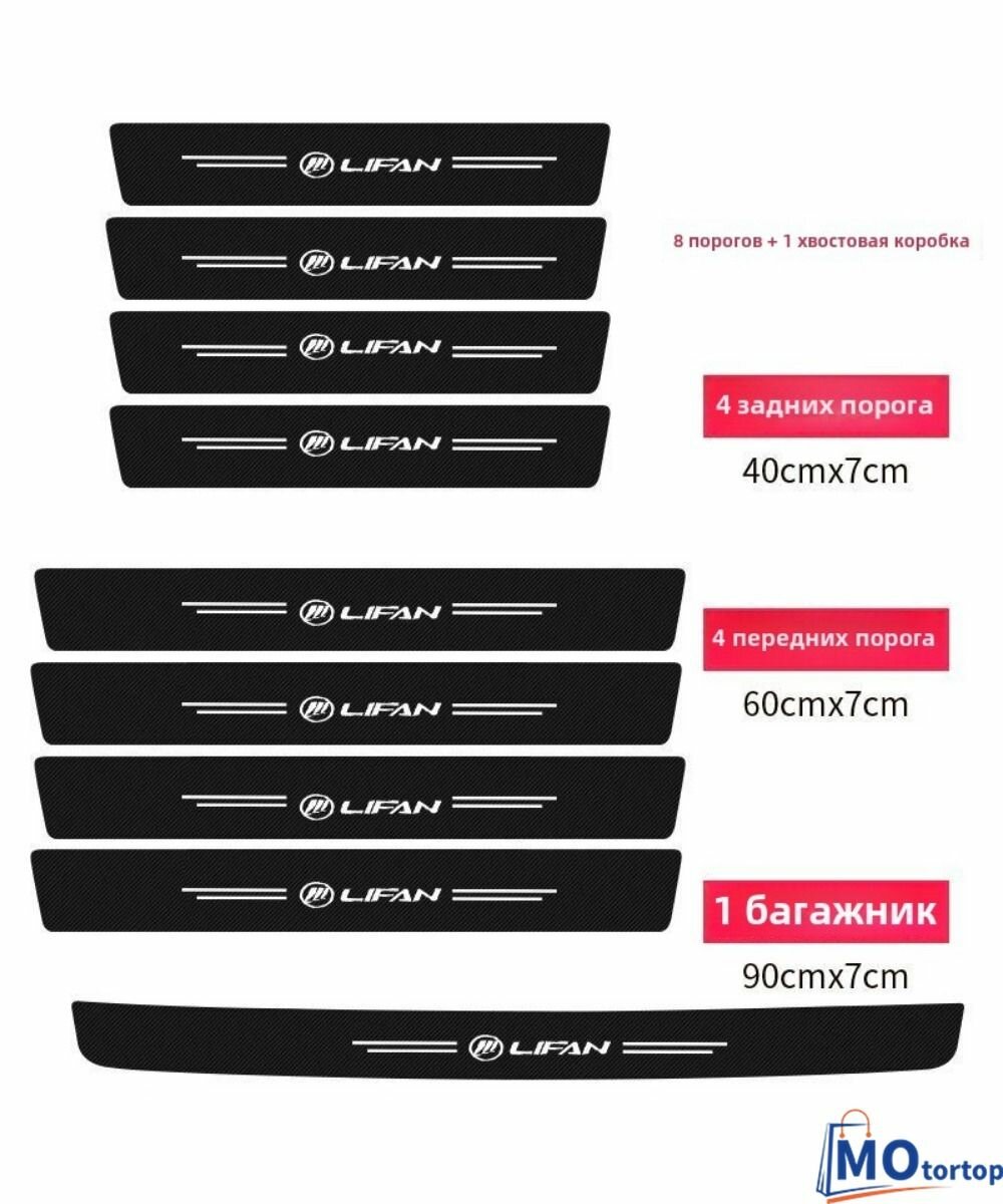 Накладка на порогиНакладка на порогиНакладка на порогиНакладка