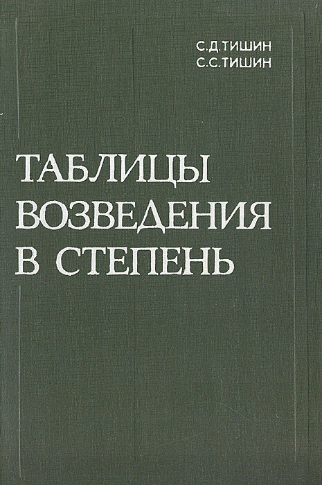 Таблицы возведения в степень. При основаниях от 0,00001 до 1000 и показателях от 0,01 до 4